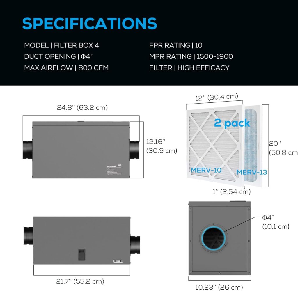 Filter Box 4 inches with Efficient Box Fan Filter