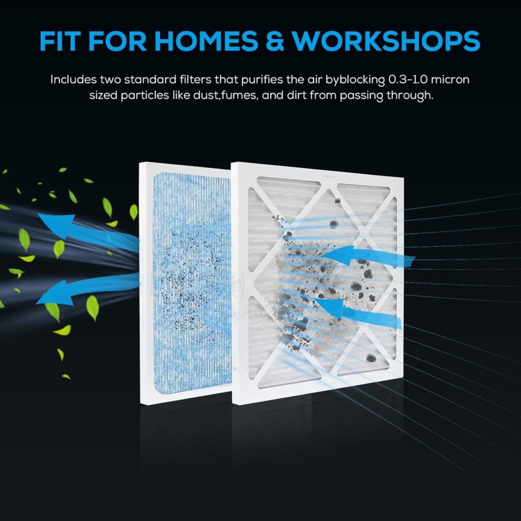Filter Box 6 inches with Efficient Box Fan Filter