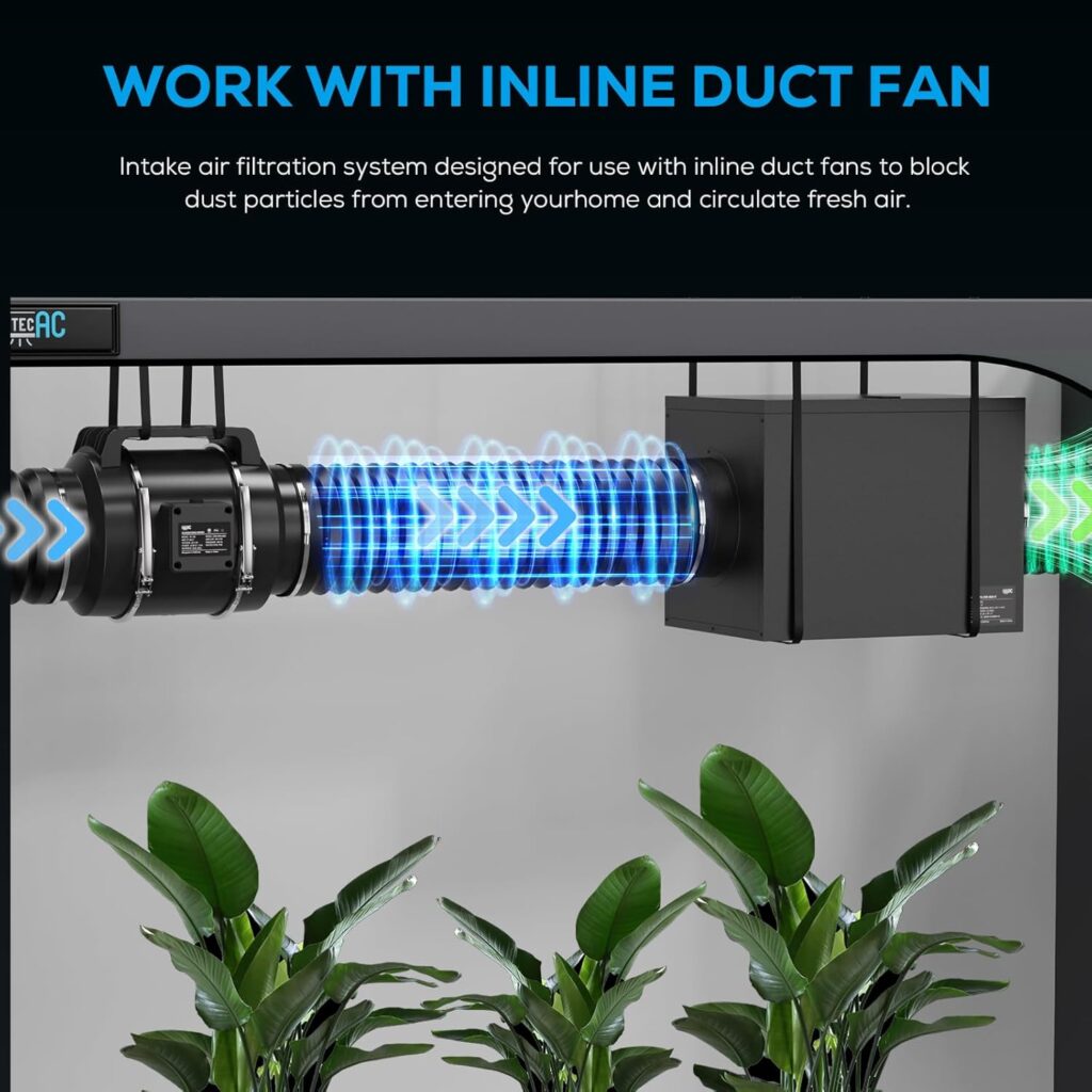 Filter Box 4 inches with Efficient Box Fan Filter