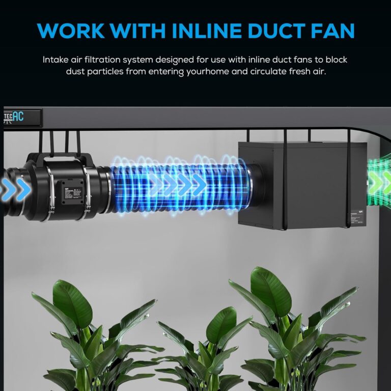 Filter Box 4 inches with Efficient Box Fan Filter