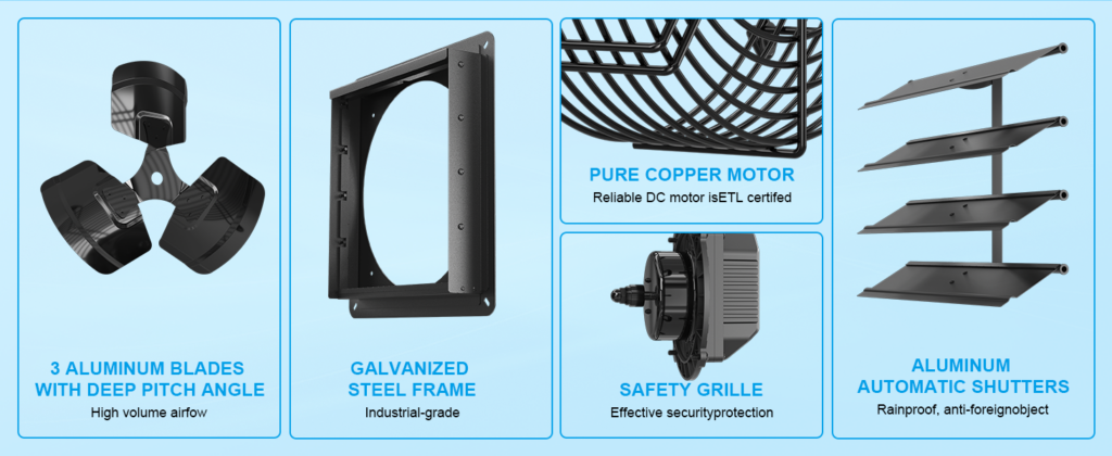 12 Inch Shutter Exhaust Fan with Temperature Humidity Controller