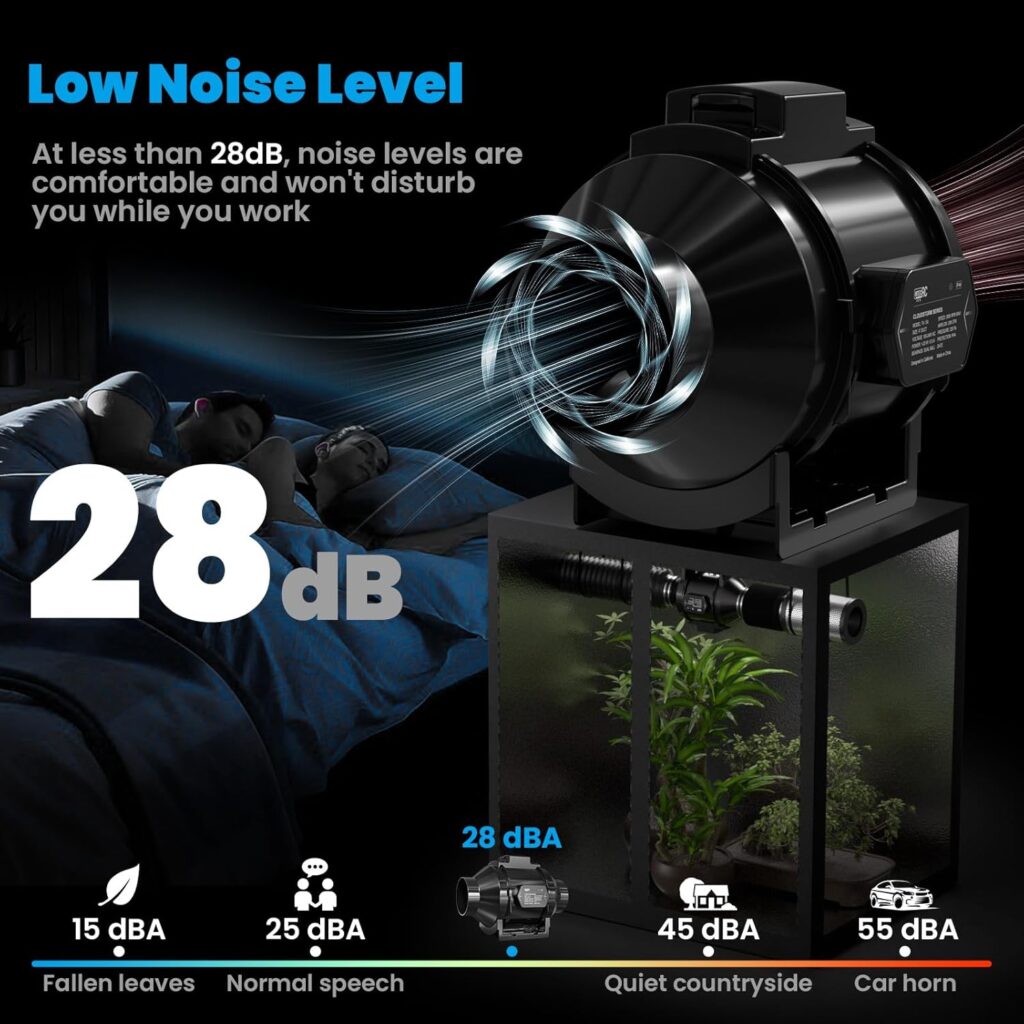 Quiet 4” Inline Dust Fan 208 CFM Ventilation Fan with Speed Controller ...