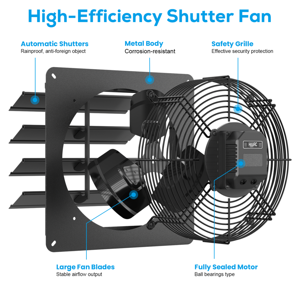 576 CFM 10 Inch Shutter Exhaust Fan | AirBird S10